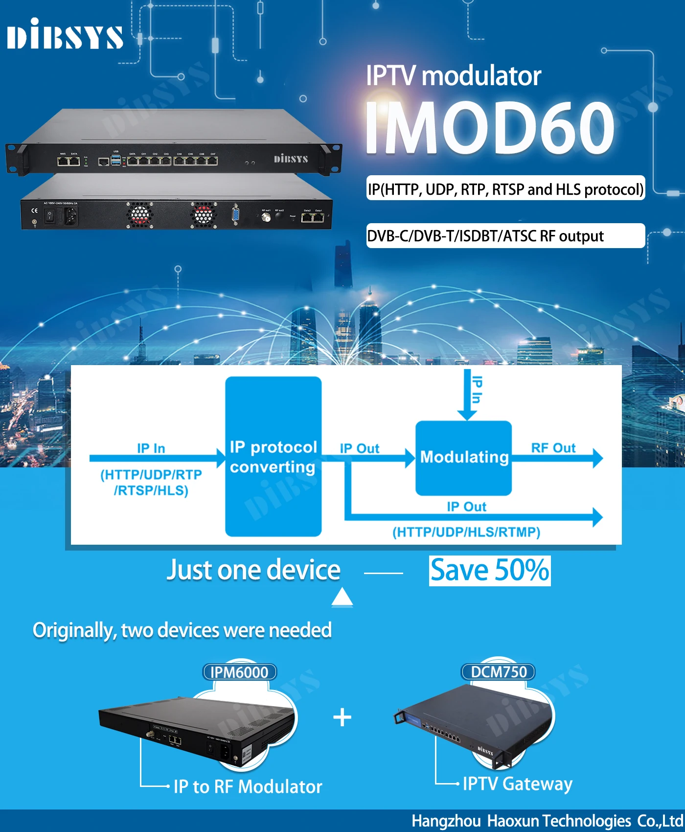 (iMOD60) IPTV to DVB-T Modulator IPTV HTTP, UDP, RTP, RTSP, HLS, RTMP ...