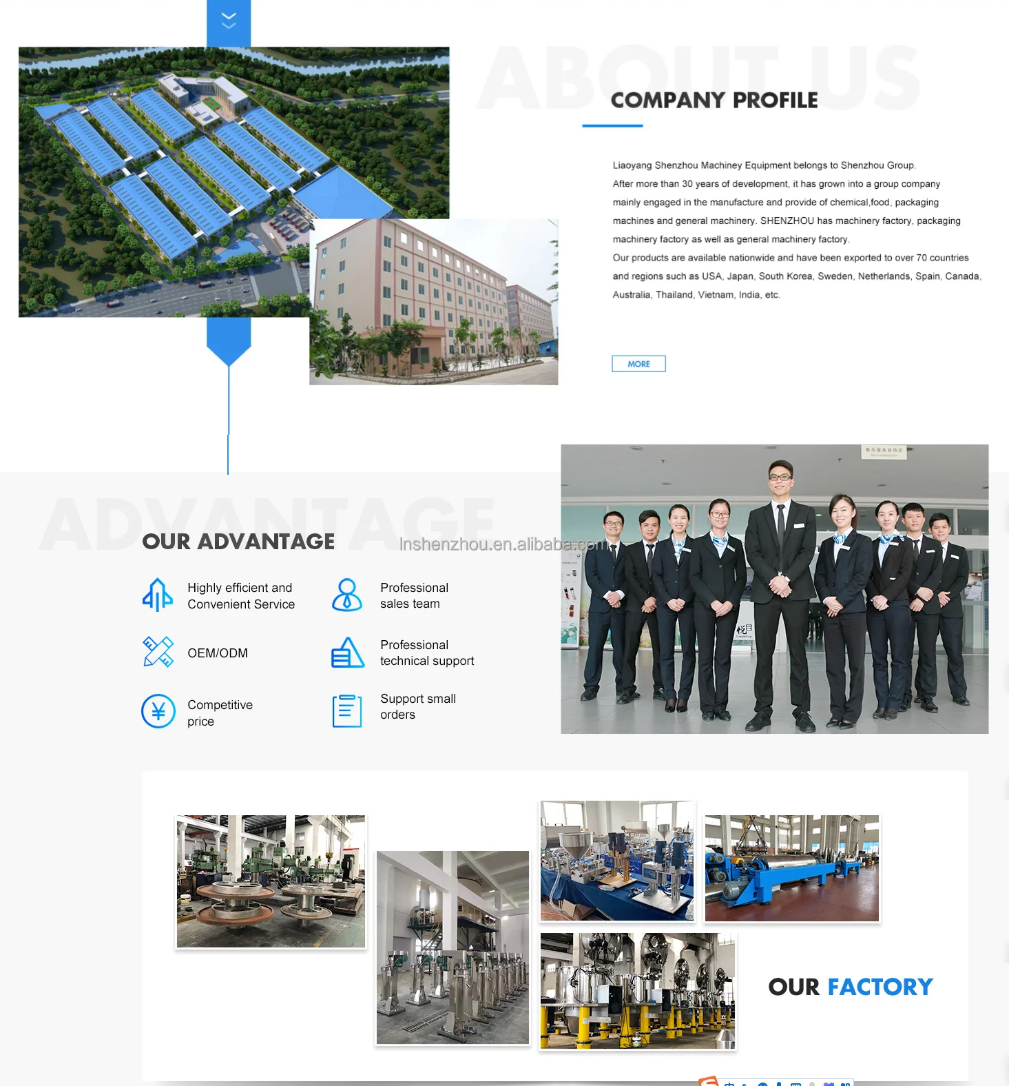 Efficient Microalgae Separation with Shenzhou Centrifuges