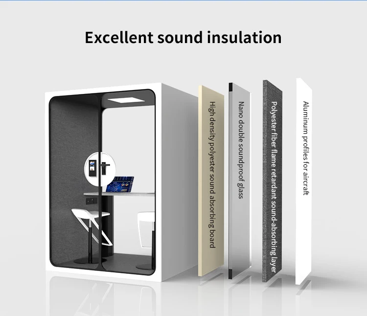 Portable Room Divider Soundproof with Glass Wall Prefab Backyard Office ...