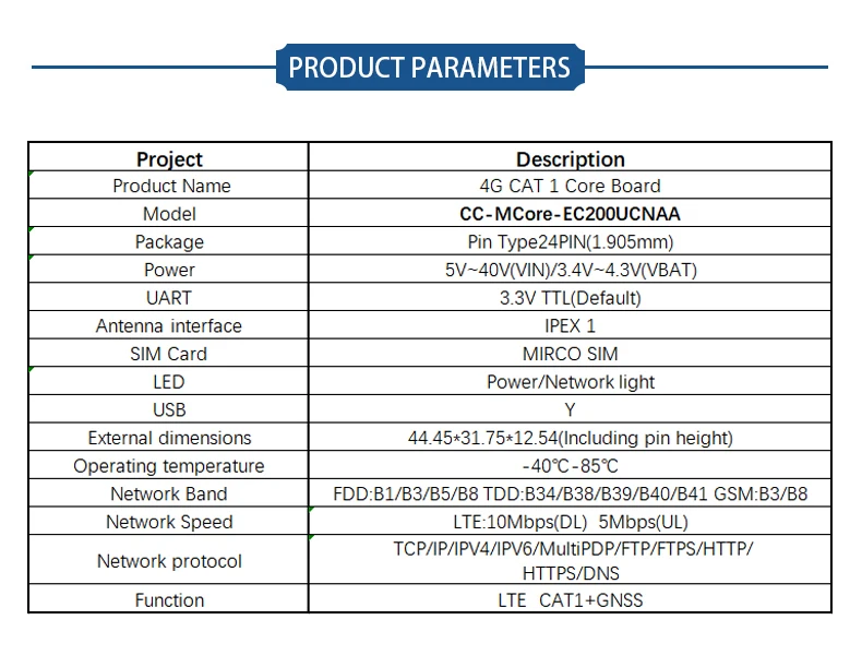 Quectel EC200U-CN LTE Cat.4 Module - 4G Wireless Communication
