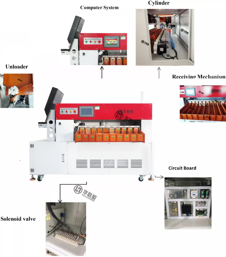 Lithium Cylindrical Battery Pack Sorter Selector Automatic Separation ...