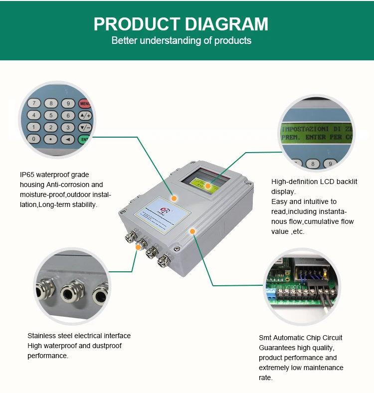 Dn100 Modbus Ultrasonic Flow Meter Ultrasonic Flowmeter For Swimming ... Dn100 Modbus Ultrasonic Flow Meter Ultrasonic Flowmeter For Swimming ...