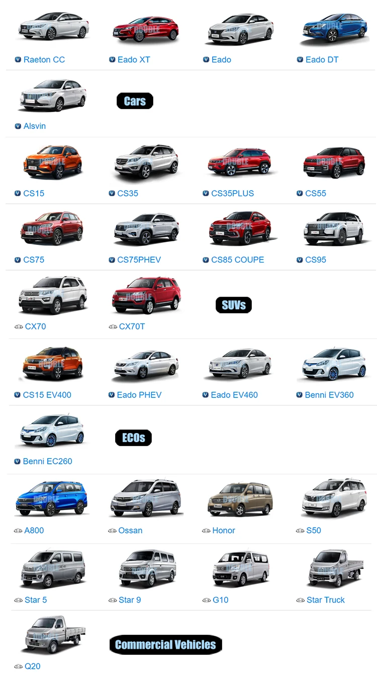 Relay Valve For Changan Suvs Cs15/35plus/55/75phev/85 Coupe/95/cx70/70t ...