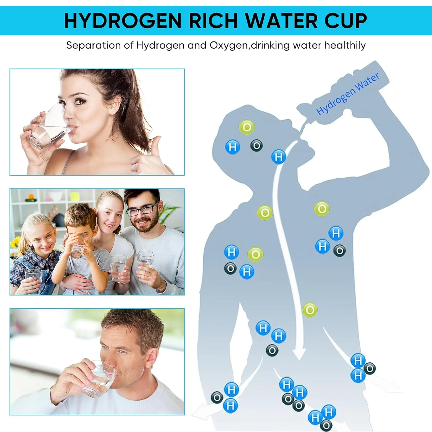 Hydrogen Water Bottle,Hydrogen Water Generator,Rechargeable ...