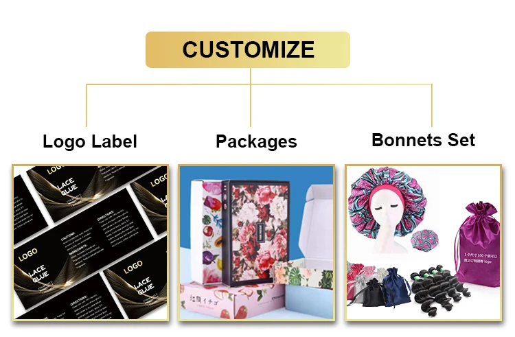 Non Greasy Strong Hold Loc Edge Control Wax For 4c Hair Private Label ...