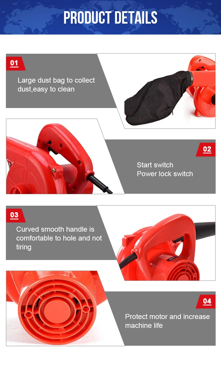 RYNEX Low-Maintenance 450w Garden Air Blowers for Space-Constrained ...