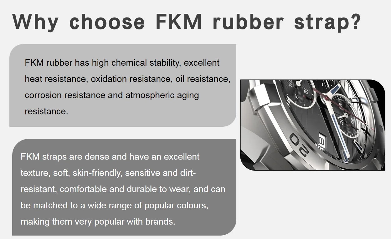 Juelong Sailcloth Fkm Rubber Hybrid Quick Release Watch Strap Nylon ...