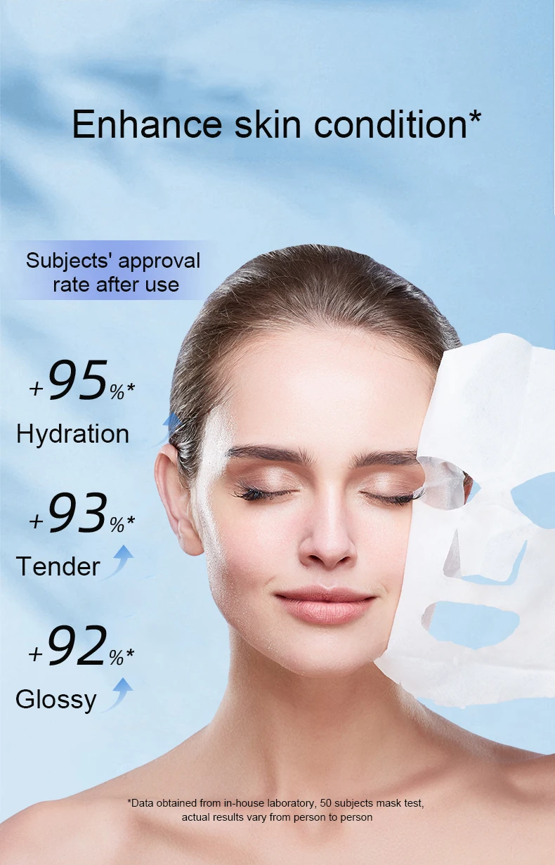 Moika Character Sheet Masks | Panda,Unicornn,Puppy,Owl,Giraffe,Husky ...