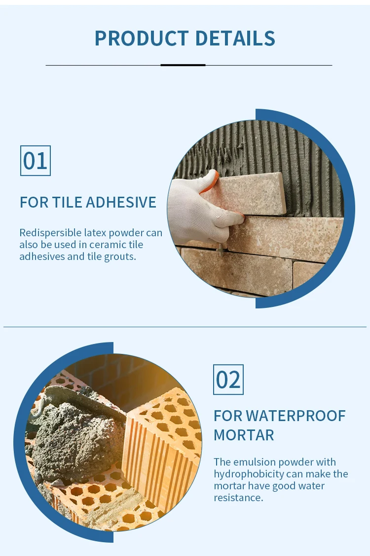 Water Proofing Plaster And Wall Putty Additive Rdp Used In Wall Putty ...