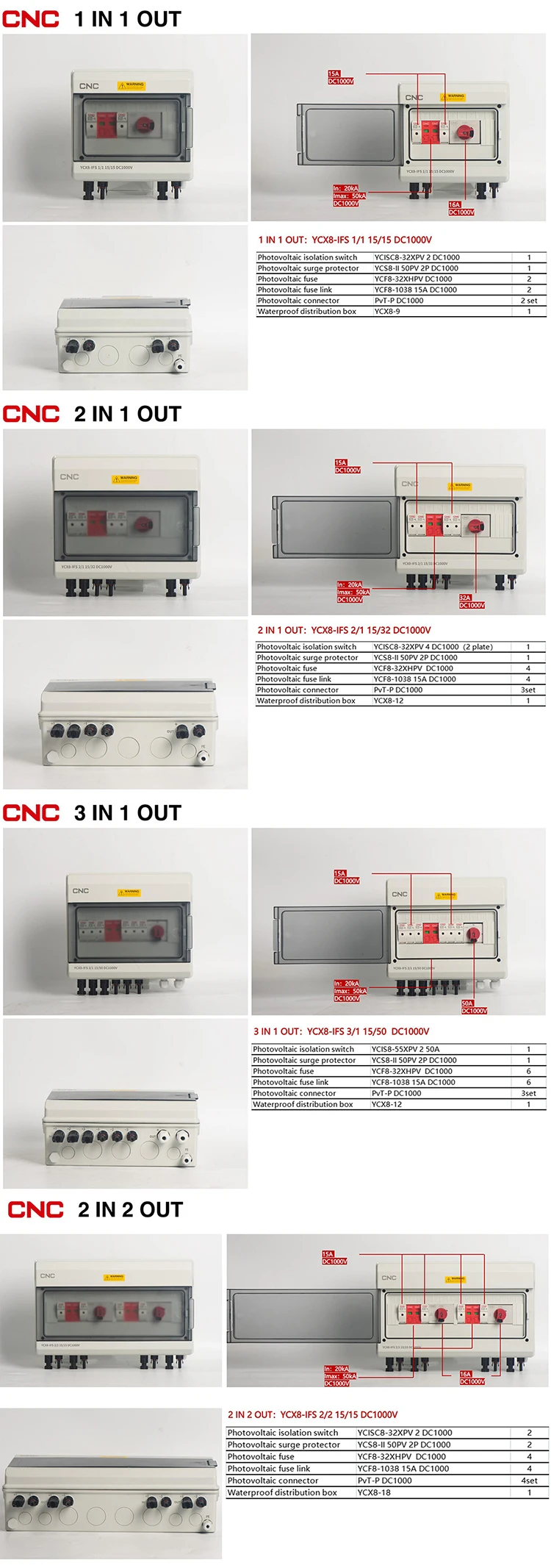 CNC Solar Combiner Box - IP66, 2/2 1000v, 3-Year Warranty