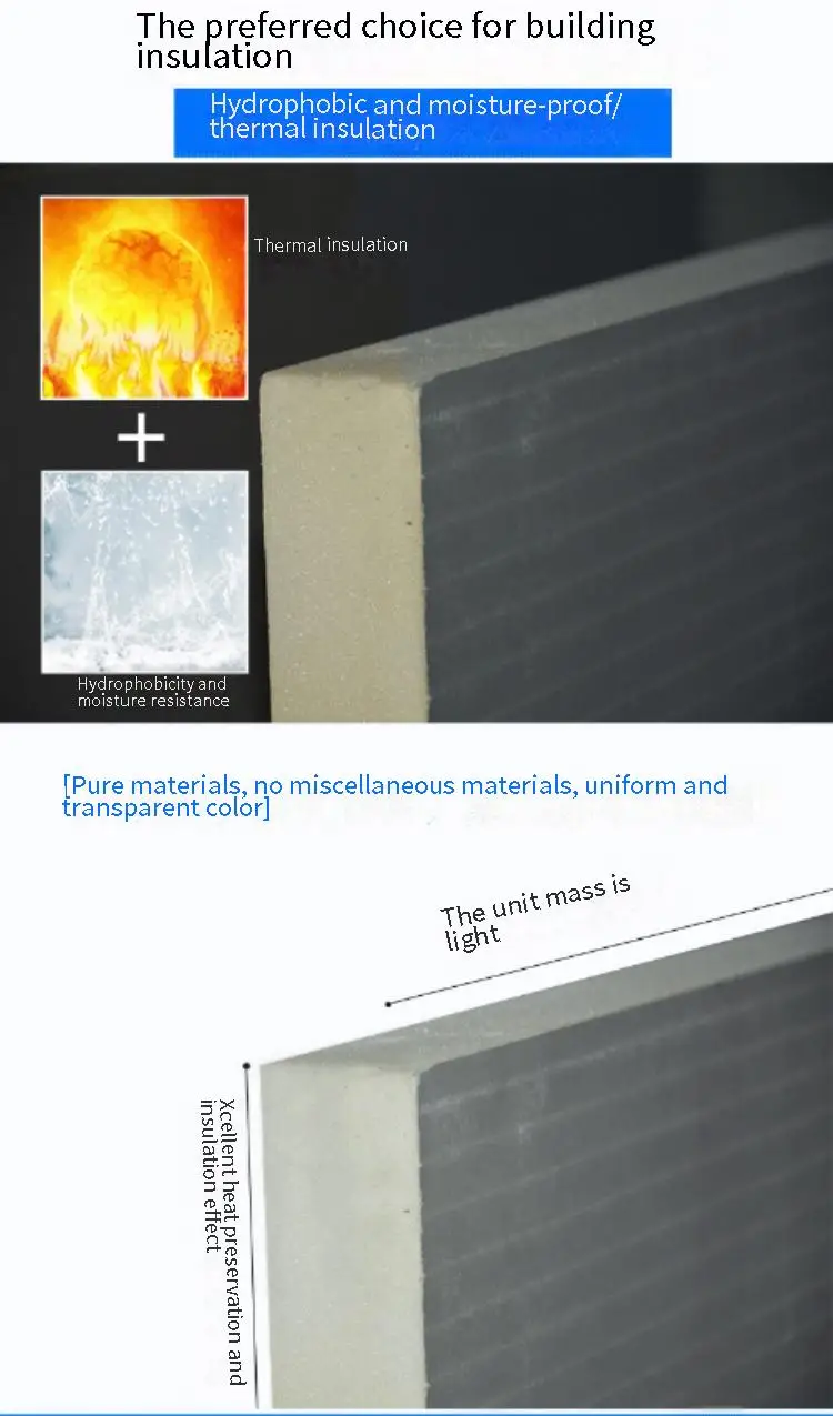50mm Thickness Siding Wall Insulated PU Sandwich Panel Turkey ...