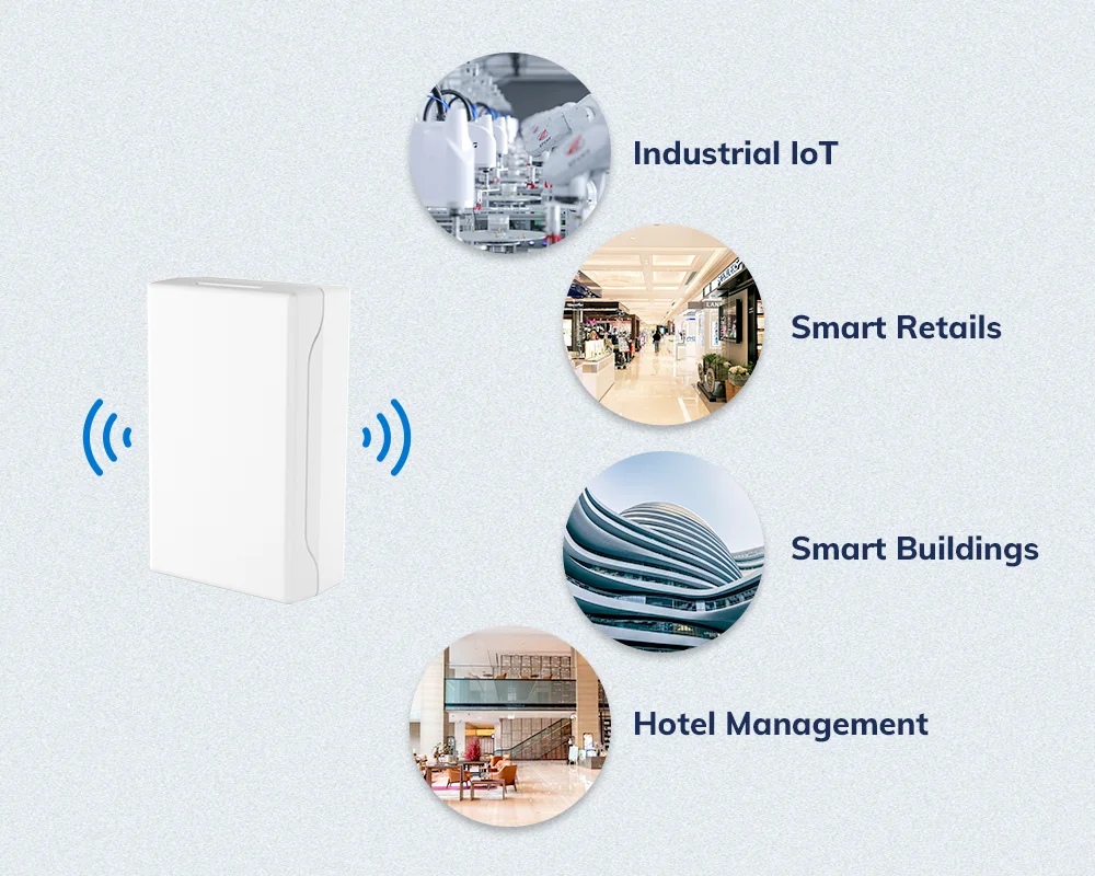 Ble Iot Beacon Proximity Marketing Bluetooth Ble Navigation Indoor Beacon Buy Proximity