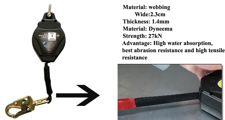 Dispositifs Verticaux De Protection - Rigid Rail System