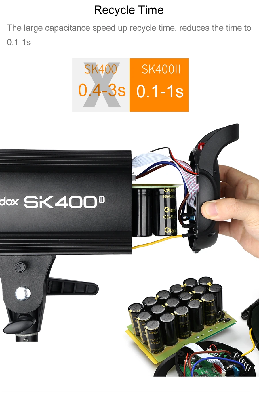 Godox SK400II 400ws GN65 Studio Flash - Professional Lighting