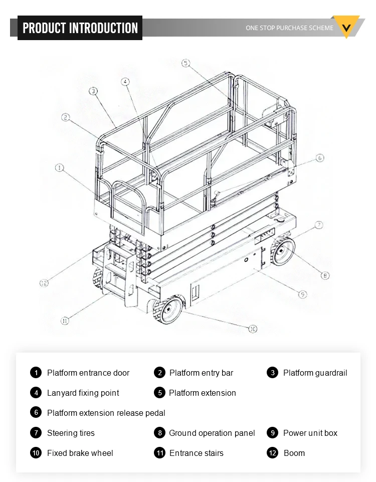 6meter Vertical Self Propelled Elevator Electric Manlift Lifting ...