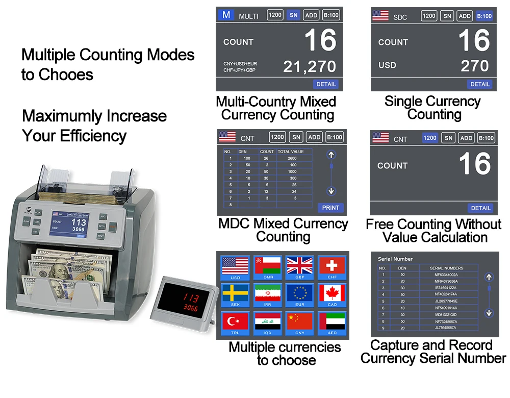 Beijing Grace Ec900 Money Counter Note Counting Machine - Buy Note ...