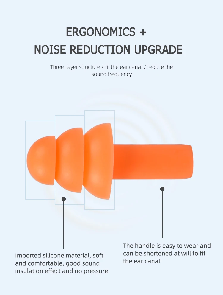 Factory Workers Industrial Waterproof Soft TPE Material Ear Plugs With ...
