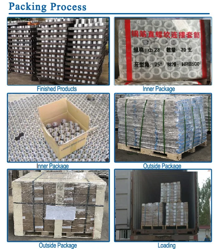 ADTO Parallel Thread Rebar Anchor Plate for Construction