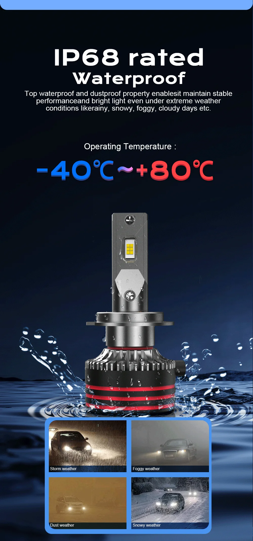 Conpex M8 RRO 110w Car Light Bulb - LED H7 for Auto Headlights