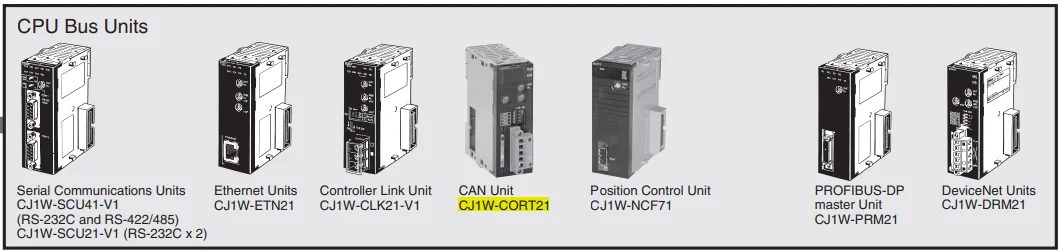 Cj-series Controller Link Units Cj1w-cort21 Programmable Logic ...
