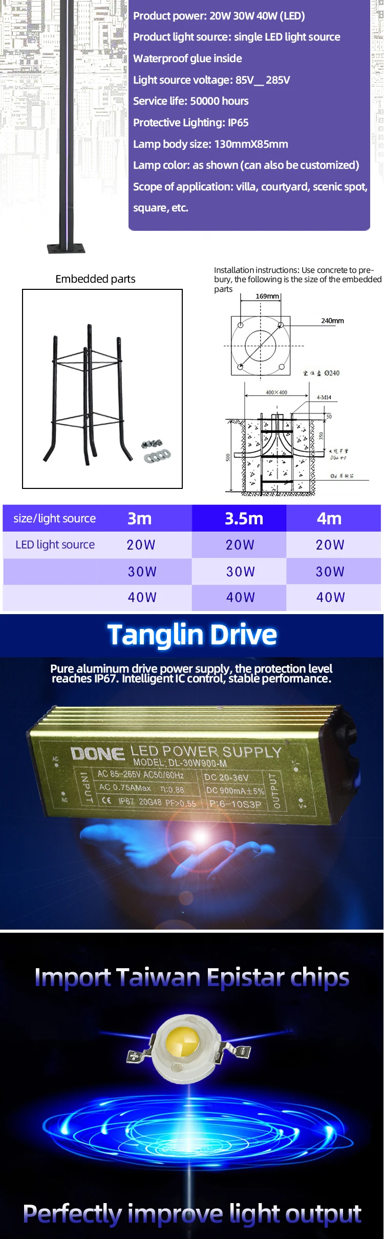 Modern Outdoor 3m 4m 6m Garden Pole Top Light Waterproof Aluminum Led Landscape Street Post Pole ...