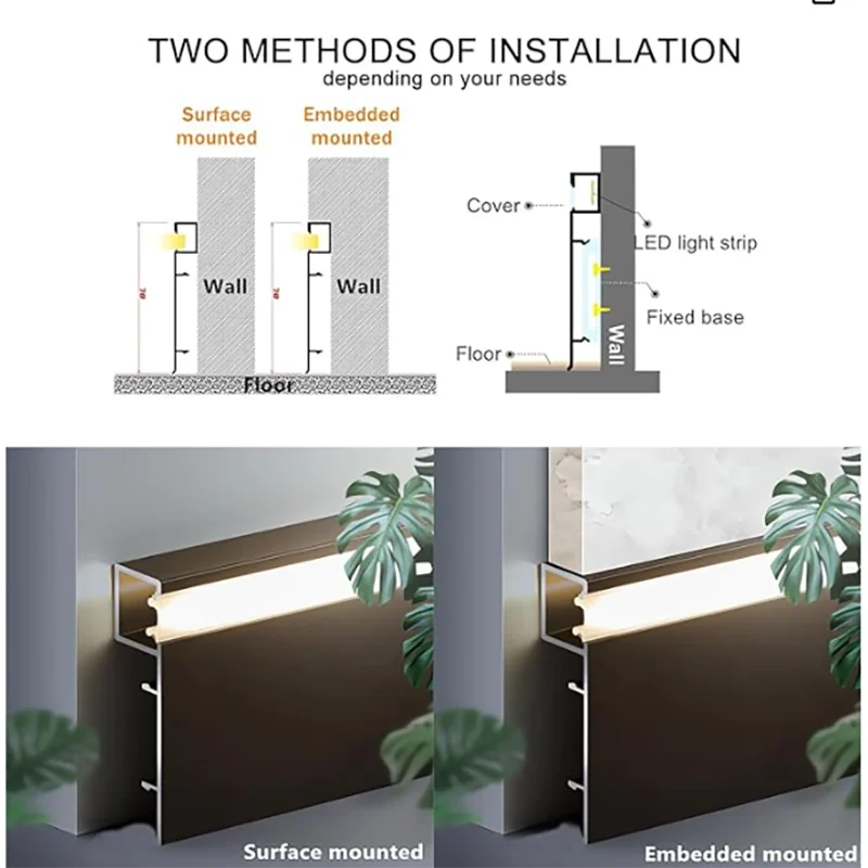 Anti-slip Strip Floor Boundary Trimming Light Skirting Board