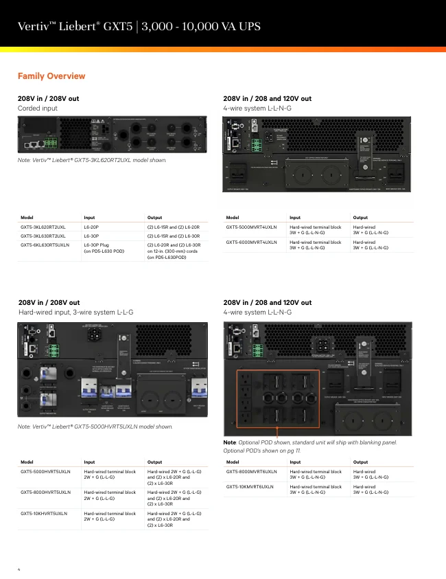 Vertiv Liebert GXT5-5000MVRT4UXLN 5KVA Online UPS Power Supply