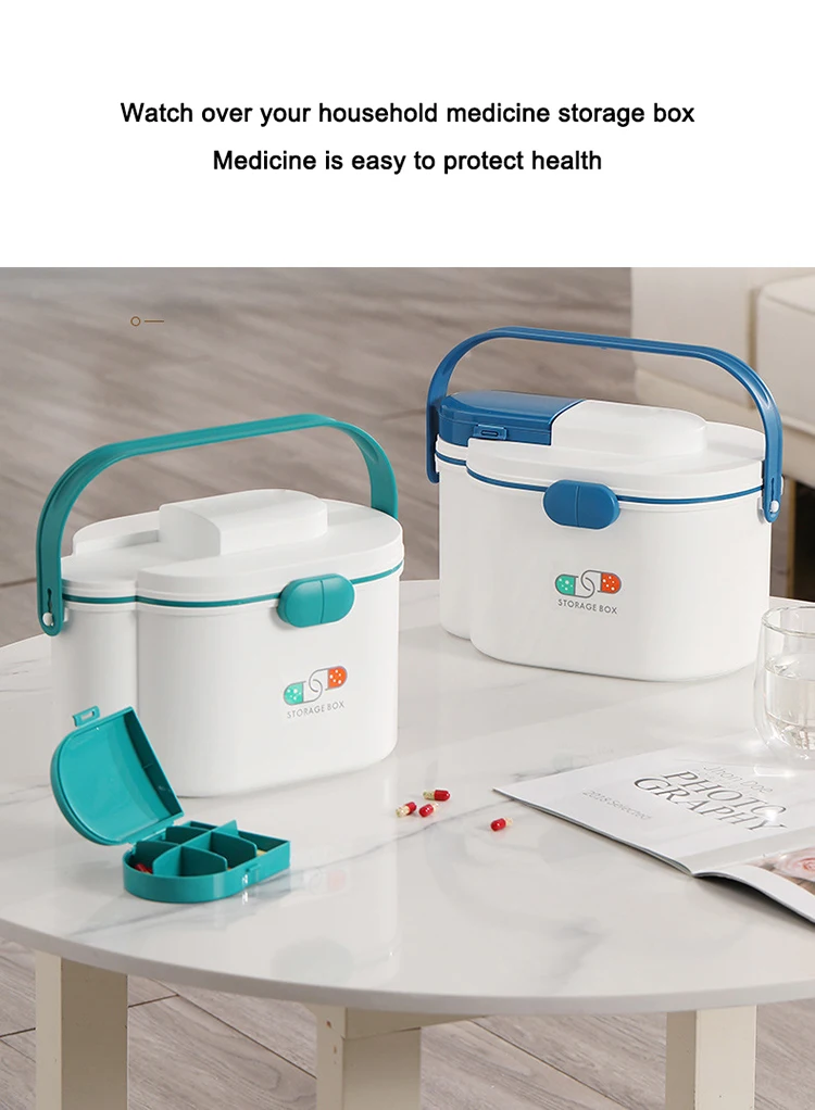 Wholesale Muti-functional 2 Layer Plastic Storage Container First Aid ...