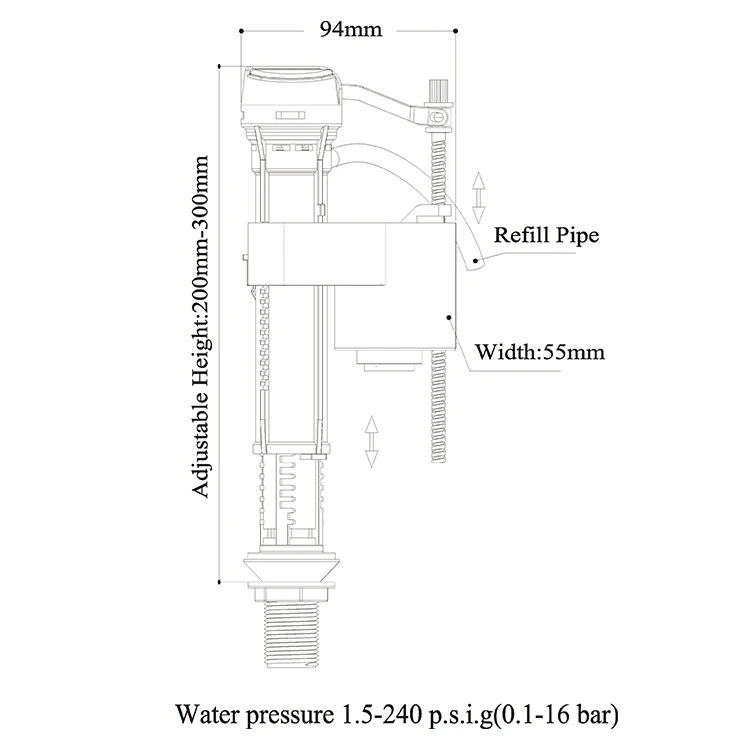 High-Quality ABS Dual Flush Cistern Mechanism for Latin America - Eco ...