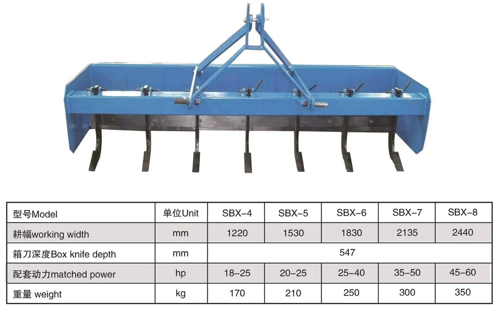 3 Point Linkage Tractor Box Scraper - Buy Box Scraper,Cleaning Scraper ...