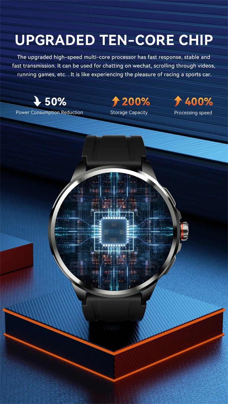 H99 4G Android Smartwatch with GPS, SIM Card & HD Camera - IP67 ...