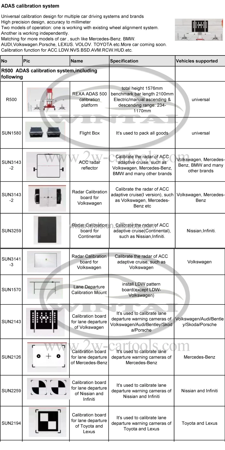 SUNSHINE ADAS Calibration System - Fully Automatic & Efficient