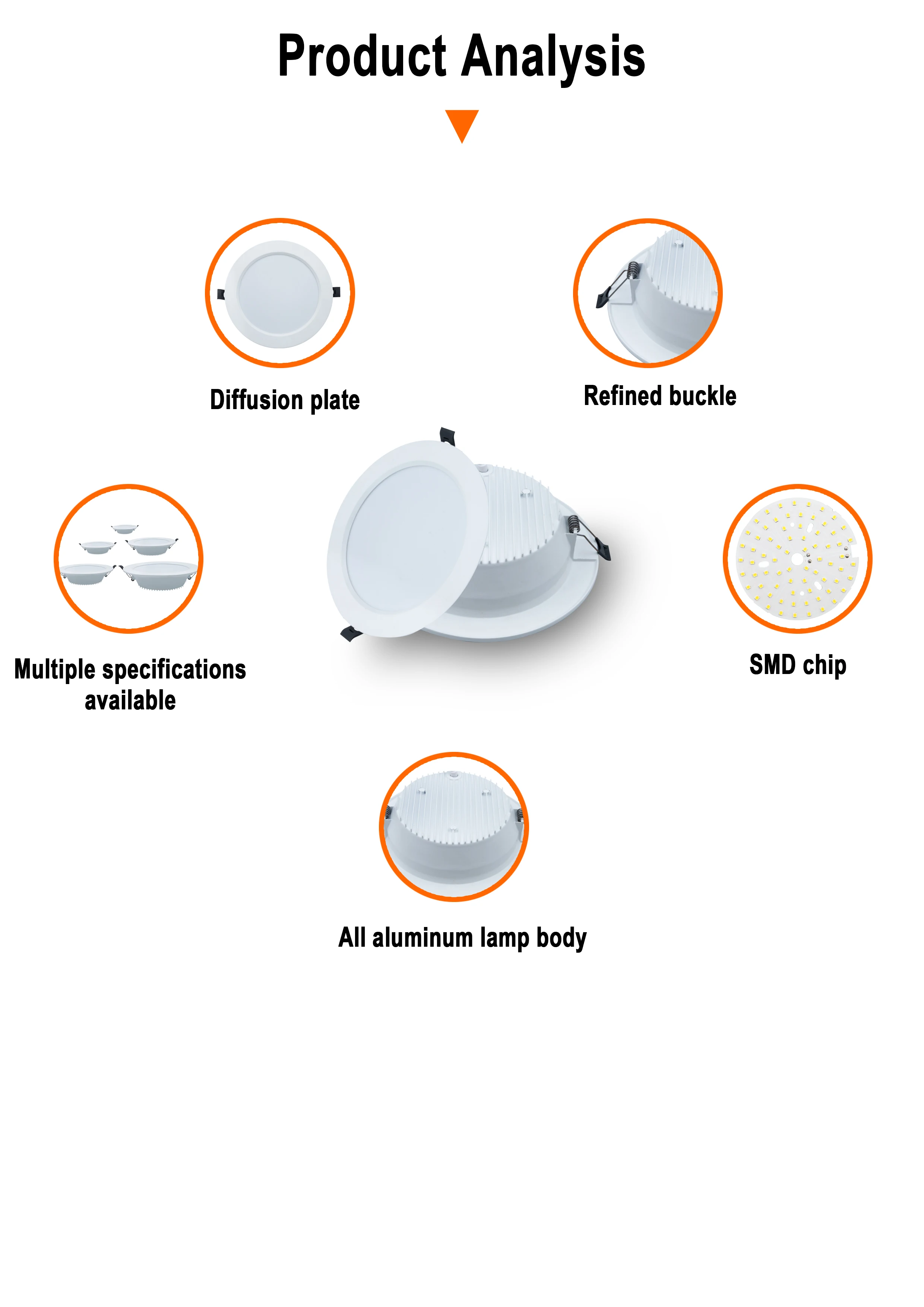 Huali Anti-glare Ip44 Ugr 19 Recessed 7w 9w 12w 15w 18w 20w 24w White Led Downlight - Buy Led ...