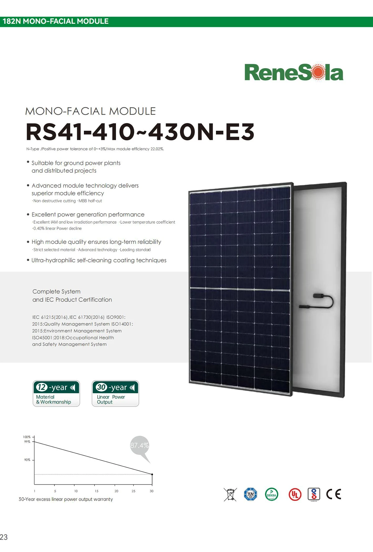 Renesola 30 Years Monocrystalline Bifacial Double Glass 410 Watt 415w ...