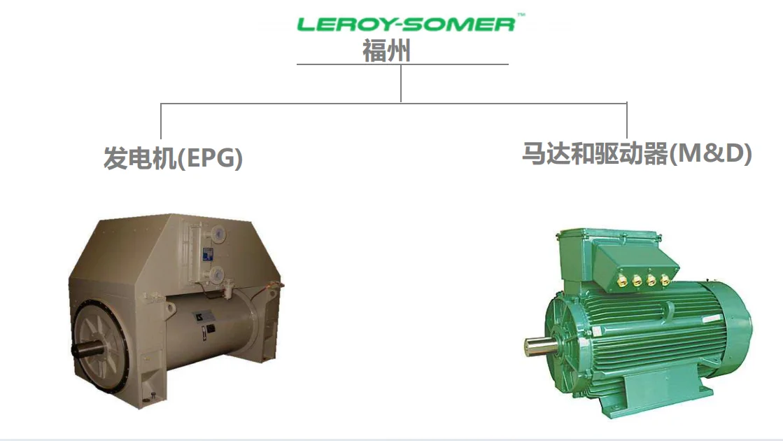 Leroy Somer Nidec 3phase Induction Brake Motors 22kw