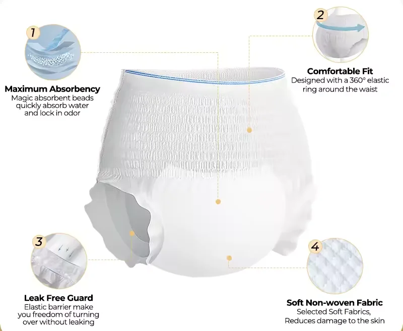 OEM Free Sample Adult Abdl Diaper - Thick & Absorbent