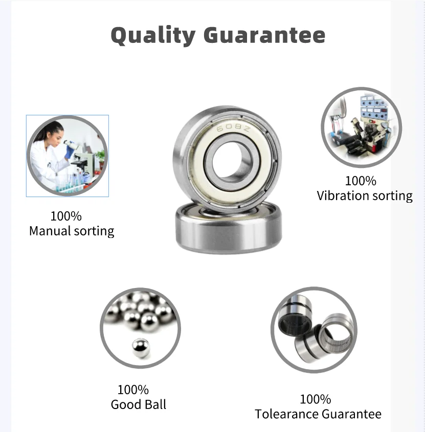 Ysn 17 Ysn 16 6603av/ya2 Deep Groove Ball Bearings Textile Machinery ...