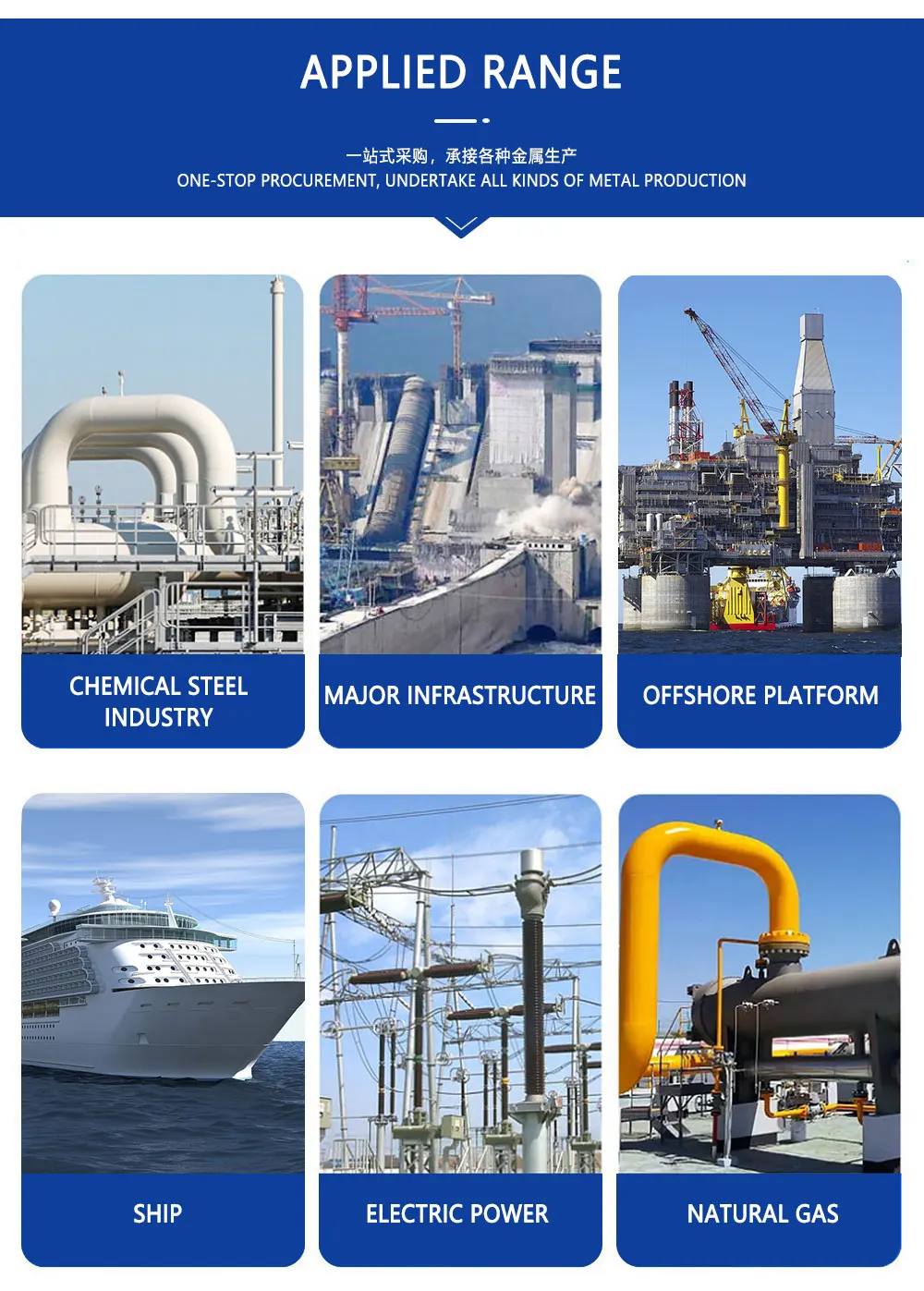 Astm A653 G90 Sheet Metal 4x8 Galvanized Corrugated Galvanised Iron ...