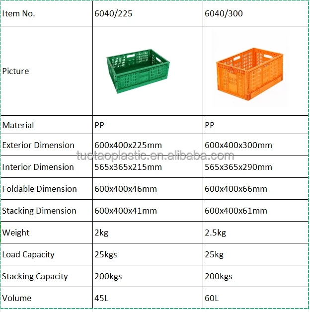 Reusable Collapsible Plastic Fruit Vegetable Crate Foldable Mesh ...