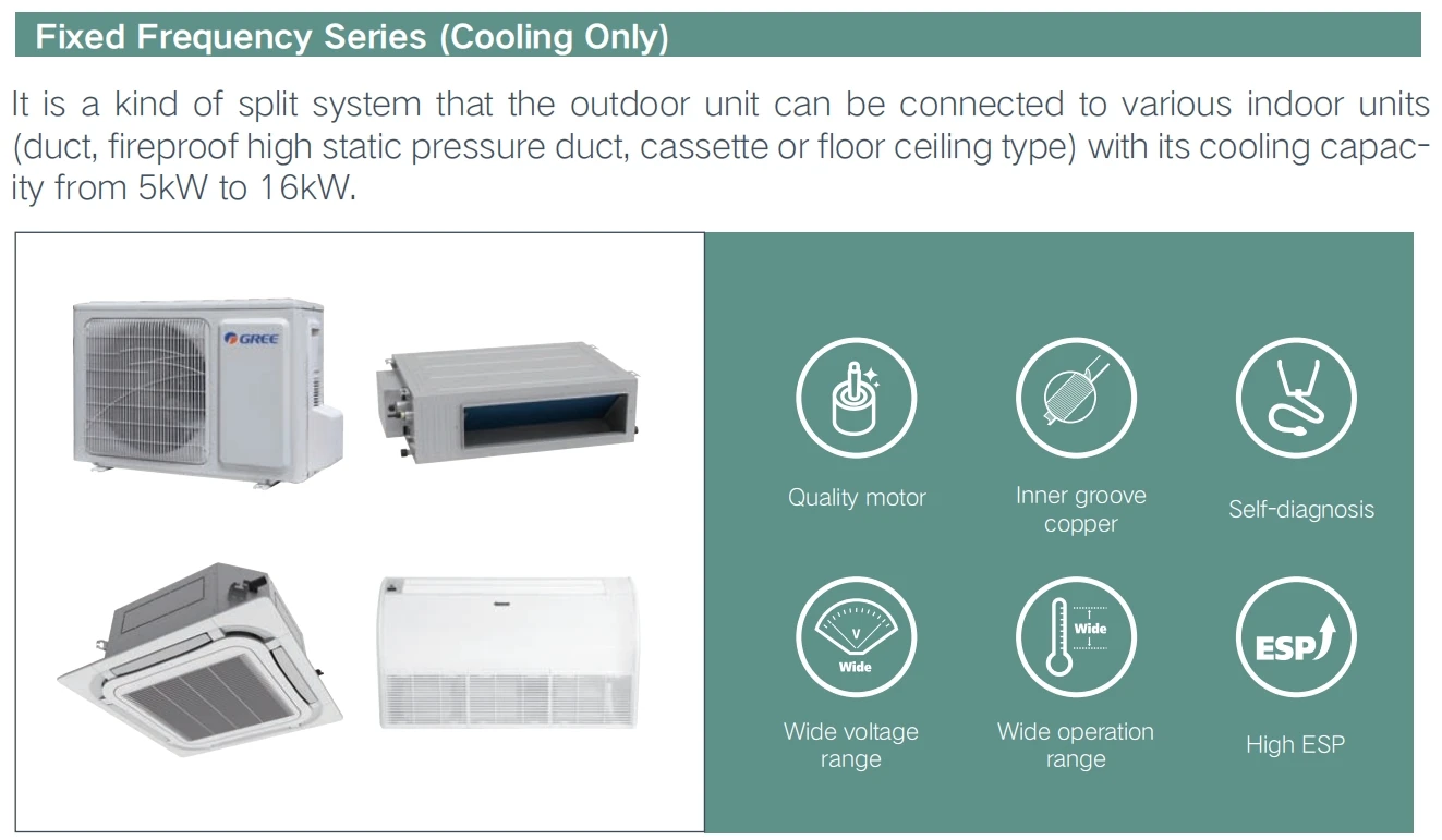 Gree U-Match Conceal Duct Ceiling Cassette 6hp 3kW-16kW Inverter ...