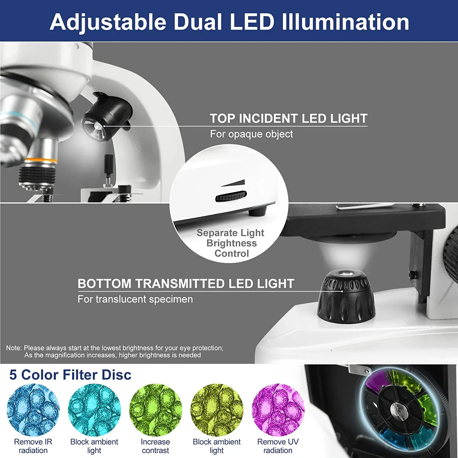 High Definition Biological Microscope for Laboratory Use