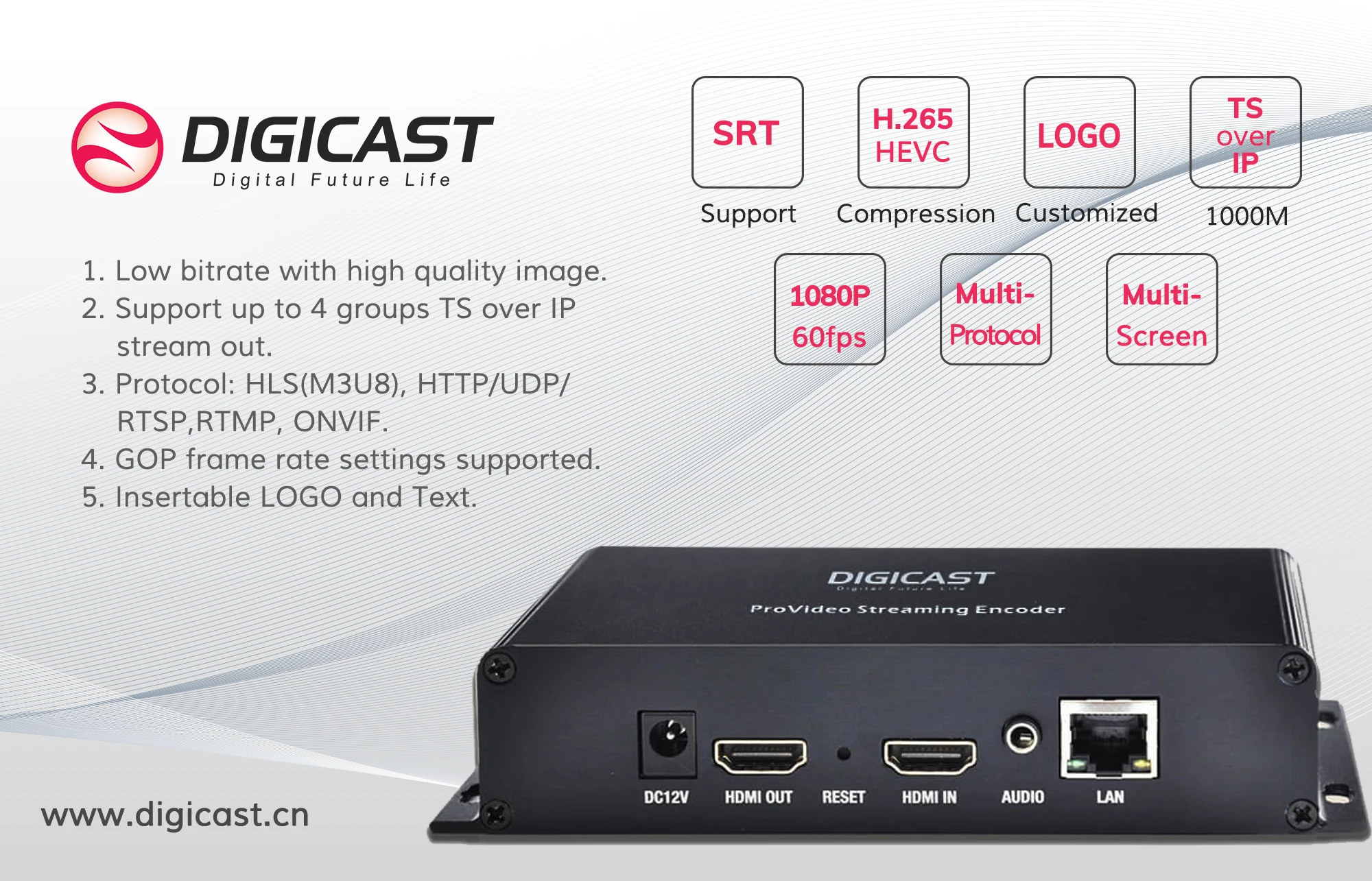 Hevc Avc 1080p Encoder Hls Rtmp Srt Udp H Dmi H 264 H 265 Streaming ...