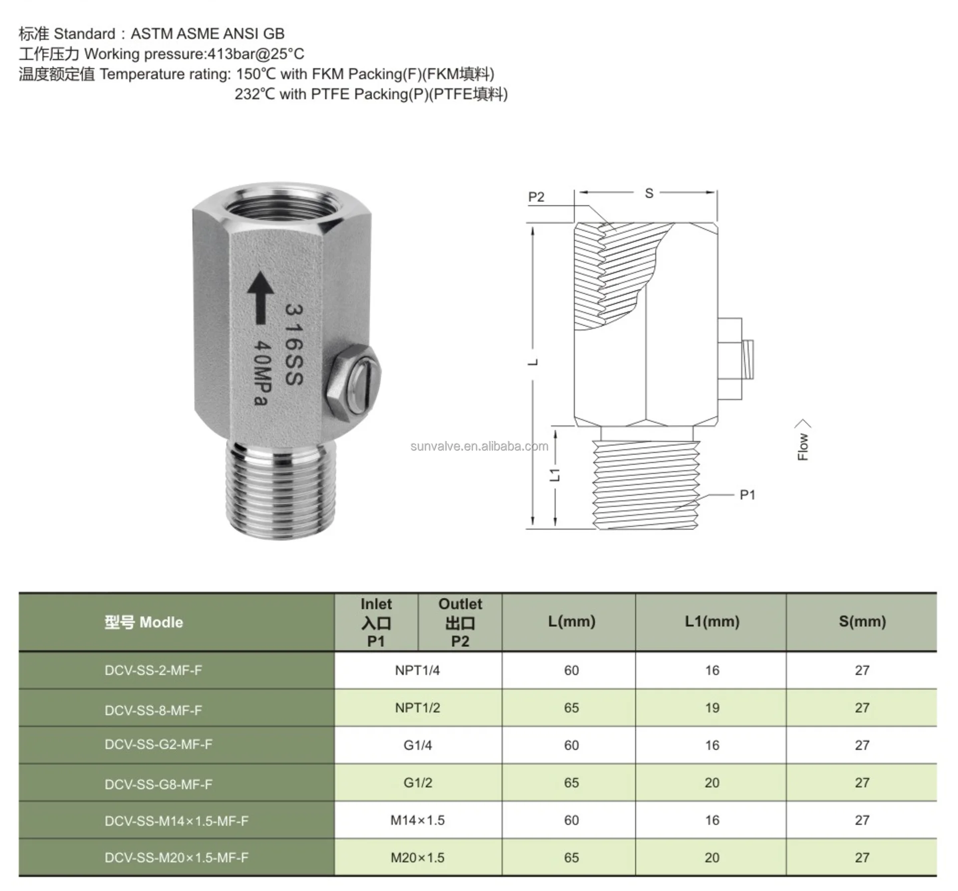 Stainless Steel Snubber for Pressure Gauge 40mpa