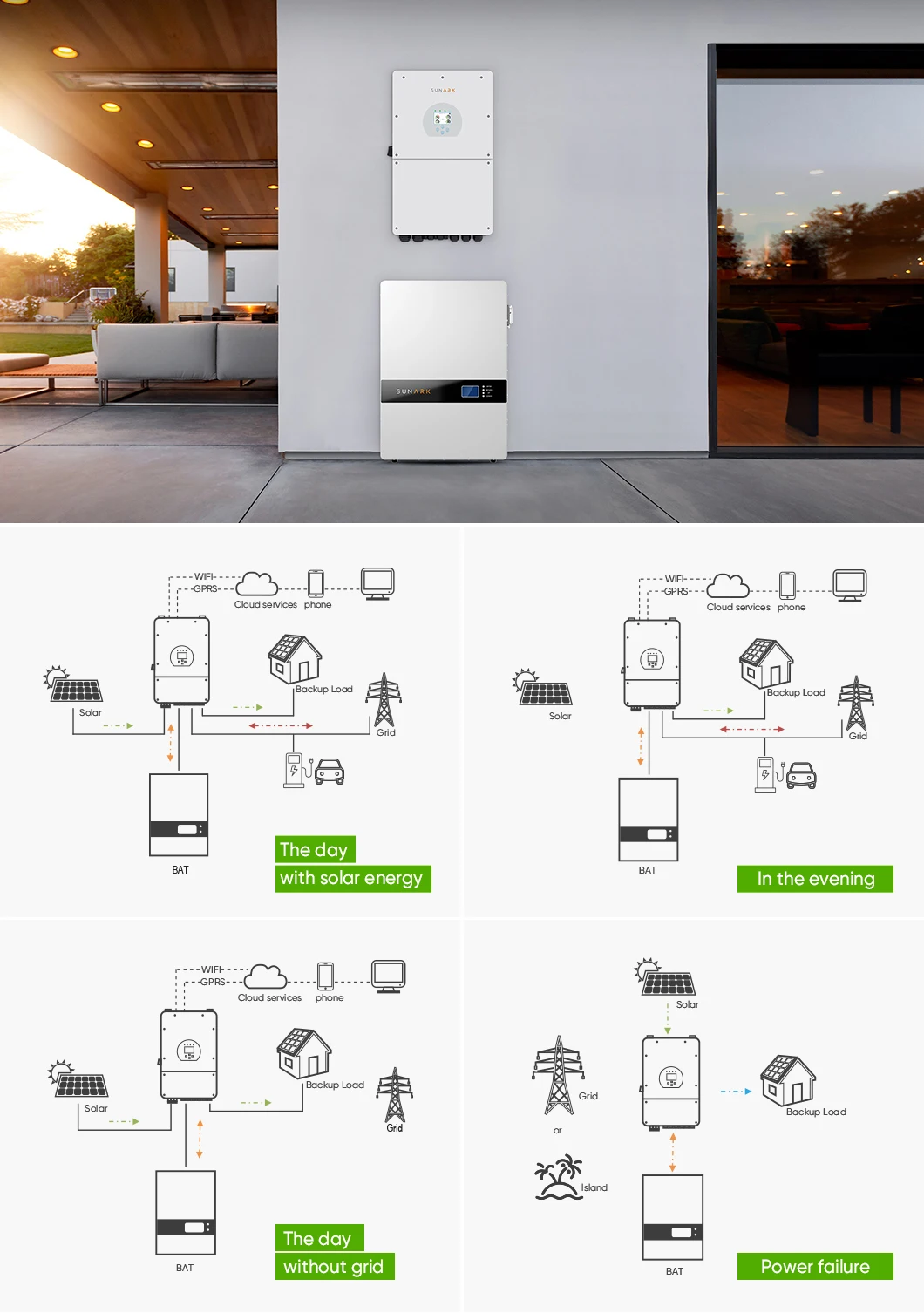 Wall Mount Powerwall Battery 24V 48V 200AH 6Kw Hybrid With Lcd Touch ...