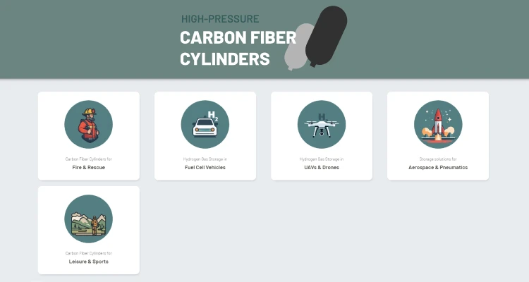 High Quality 2L Composite PCP Air Tank - Carbon Fiber