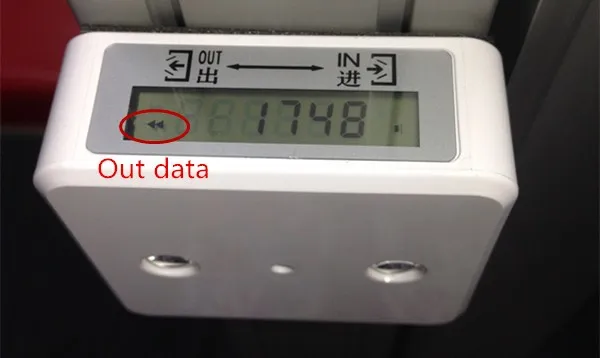 Hpc005 2 Sensors People Traffic Counting System Infrared Wireless ...