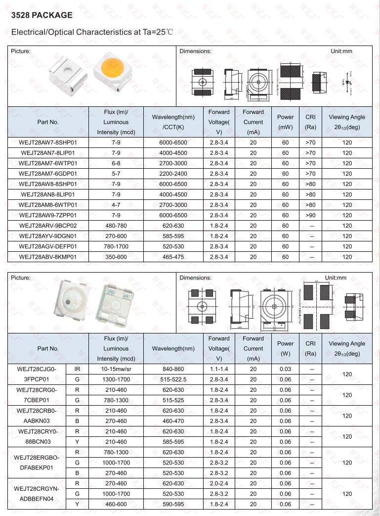 Factory 0402 0603 0805 1206 1010 2121 2727 2835 3014 5050 5630 5730 ...