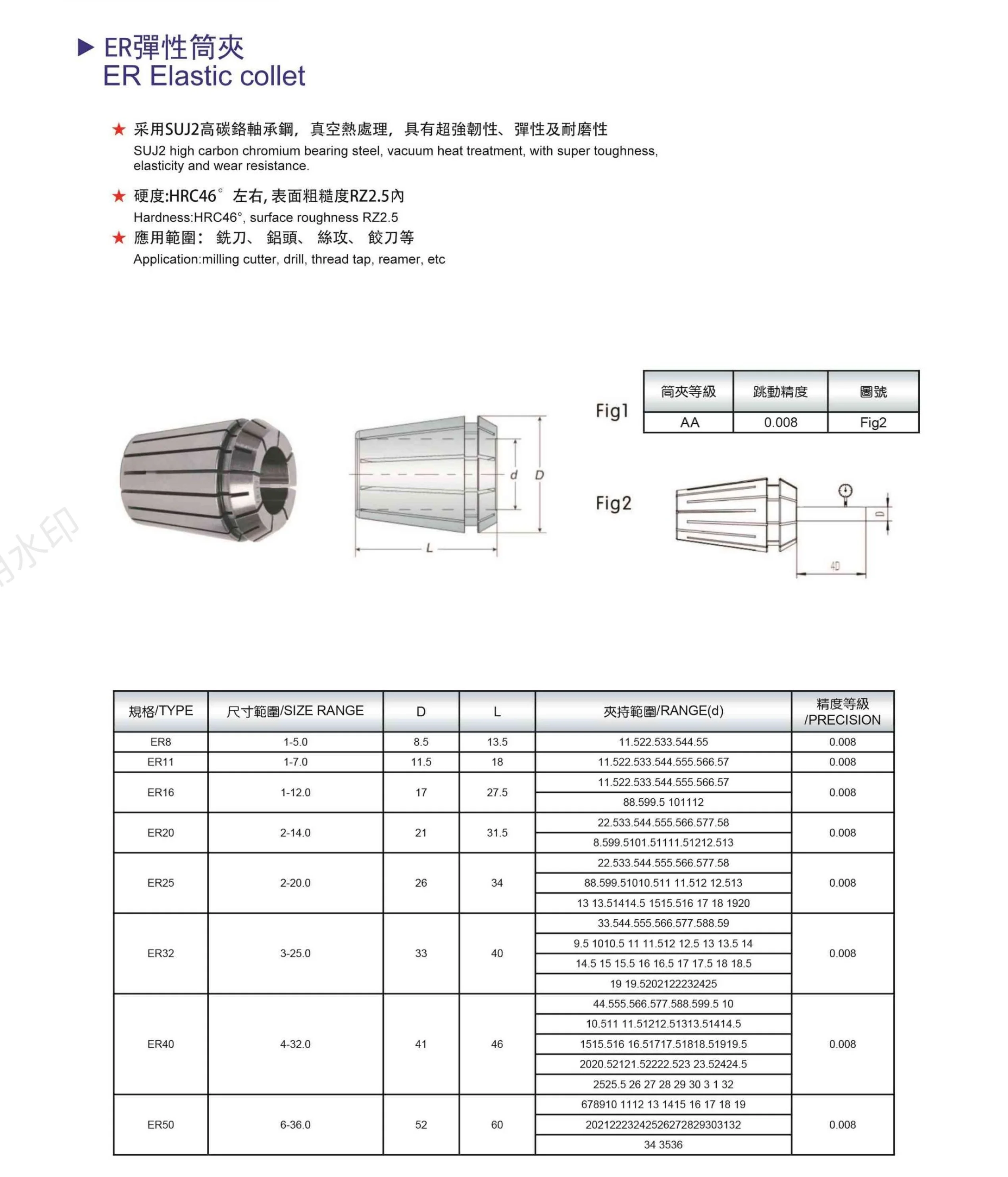 High Precision 65mn Material Spring Er 16 Clamping Collet - Buy ...