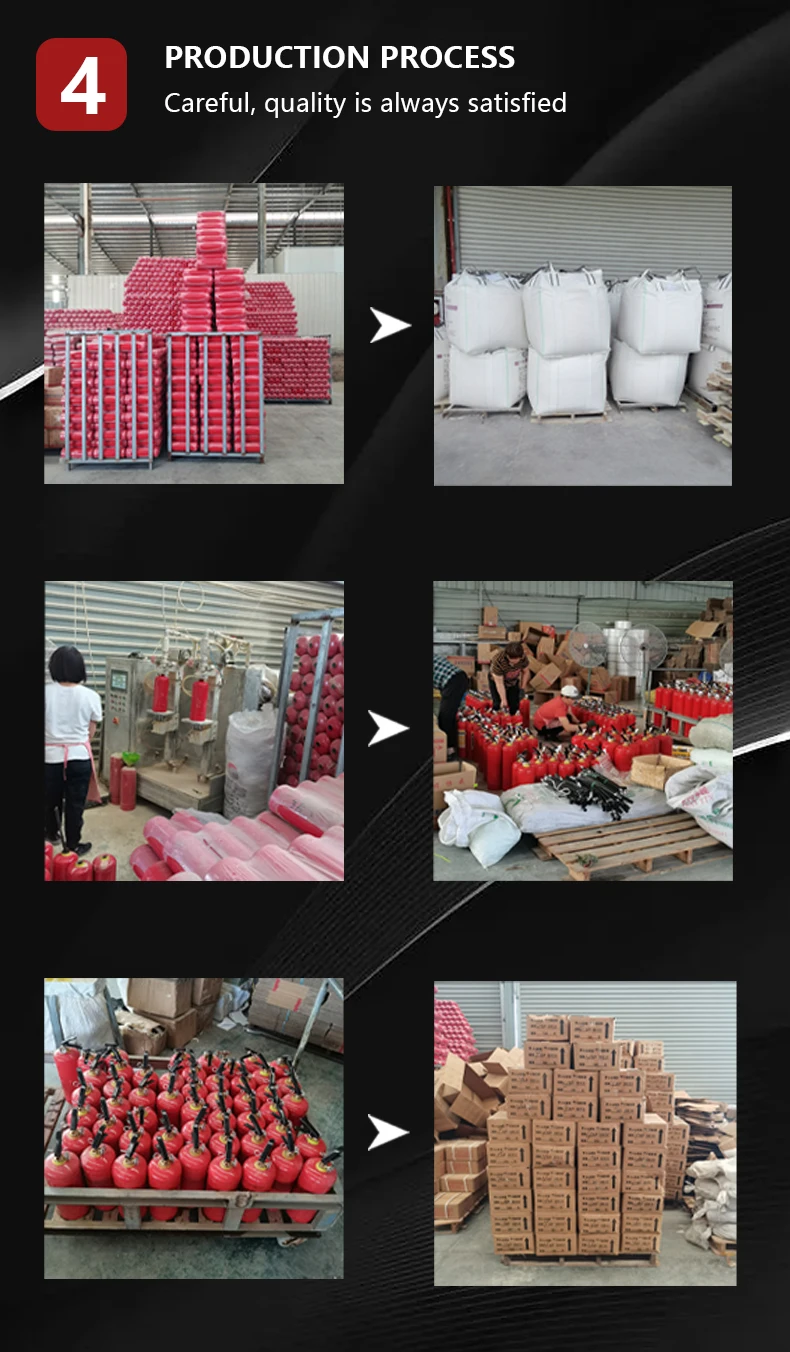 ABC Dry Powder Fire Extinguisher CE Certified 1-9kg OEM | Wholesale