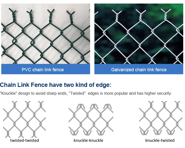 Galvanized Stainless Steel Wire Chain Link Wire Mesh Fence Netting For ...